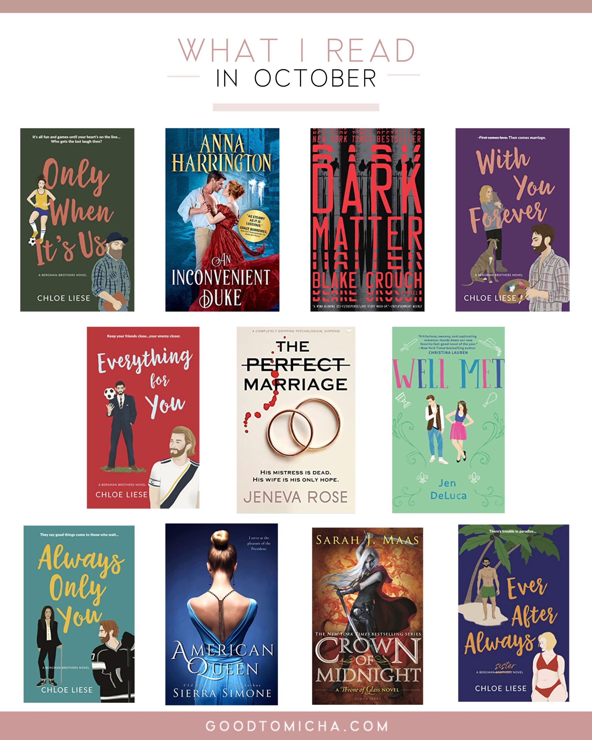 What I Read in 2022 - GoodTomiCha