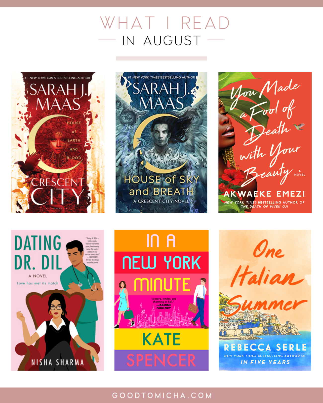 What I Read in 2022 - GoodTomiCha